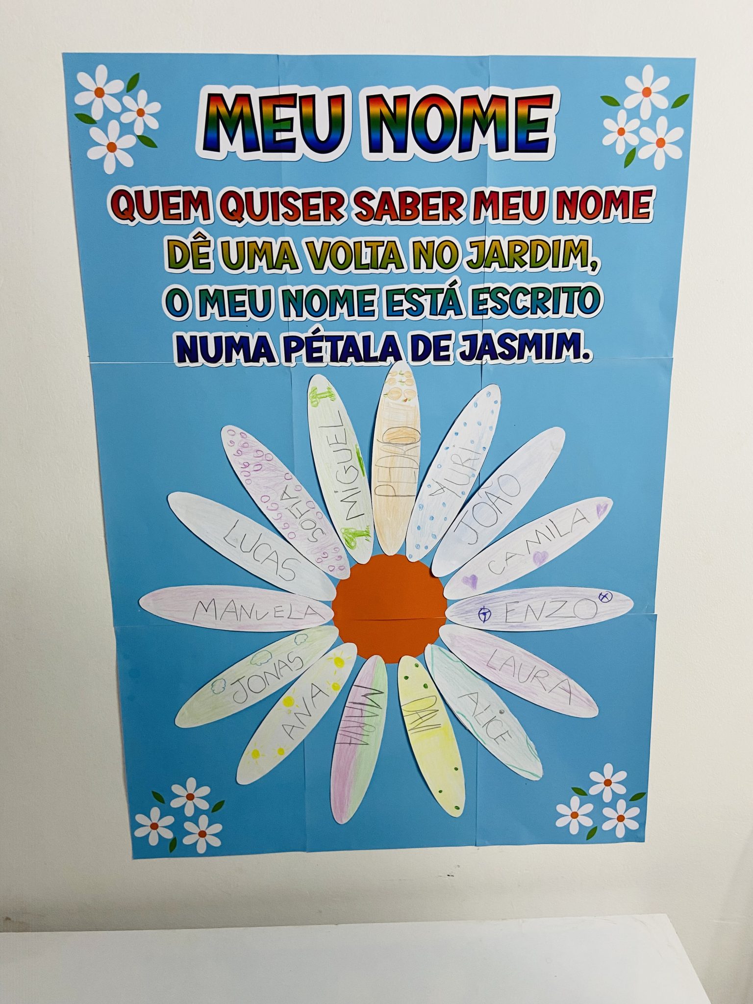 Painel meu nome – Abc da Scarlett – Materiais pedagógicos Digital